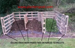 How To Build A Composter Out Of Pallets – No Dig Vegetable Gardening Blog